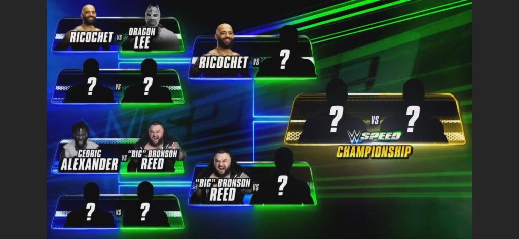 Ricochet y Bronson Reed pasan ronda en el torneo WWE Speed